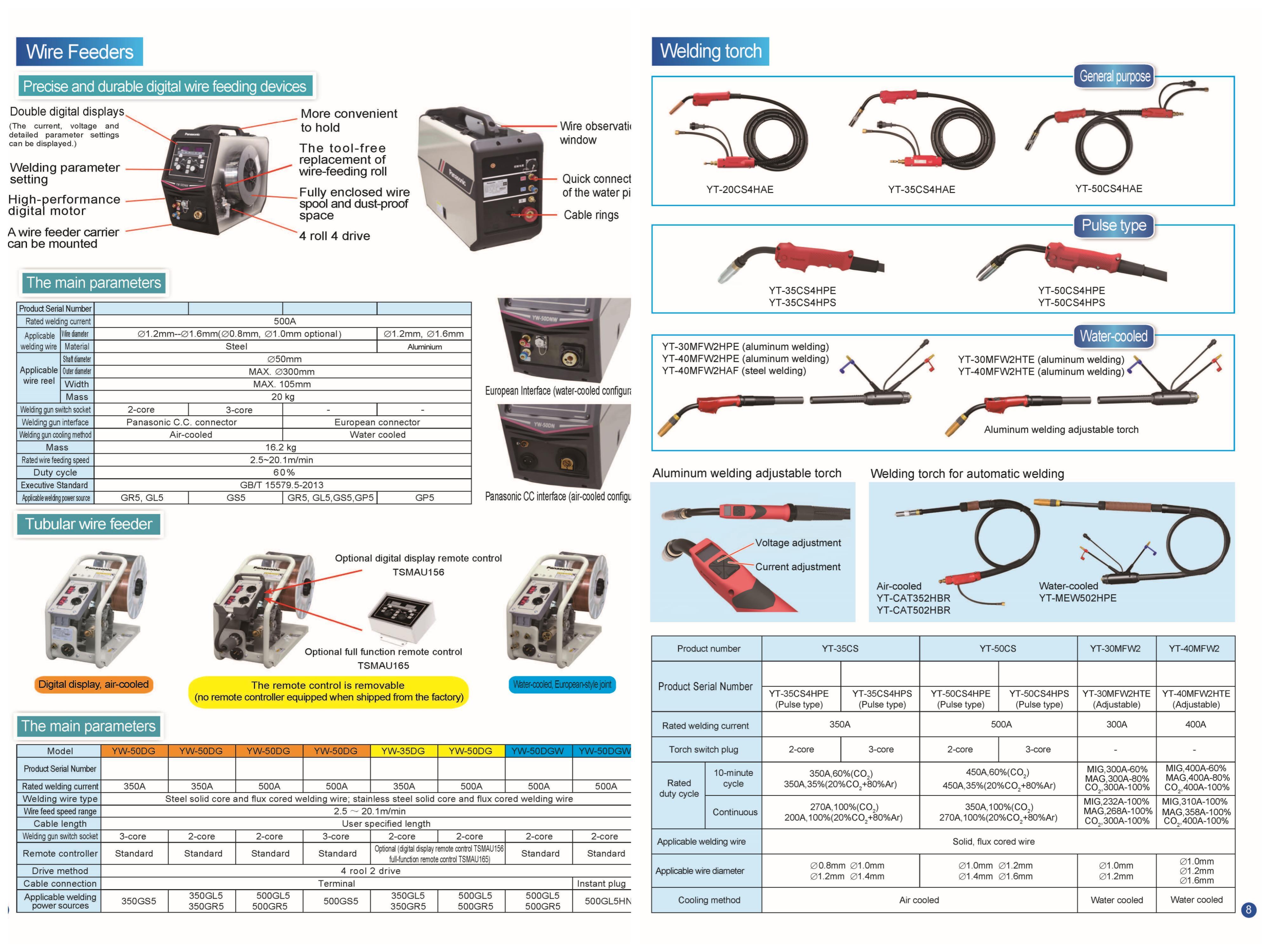 Panasonic Welding Power Supply YD-350/500GP5 - Automatic welding ...
