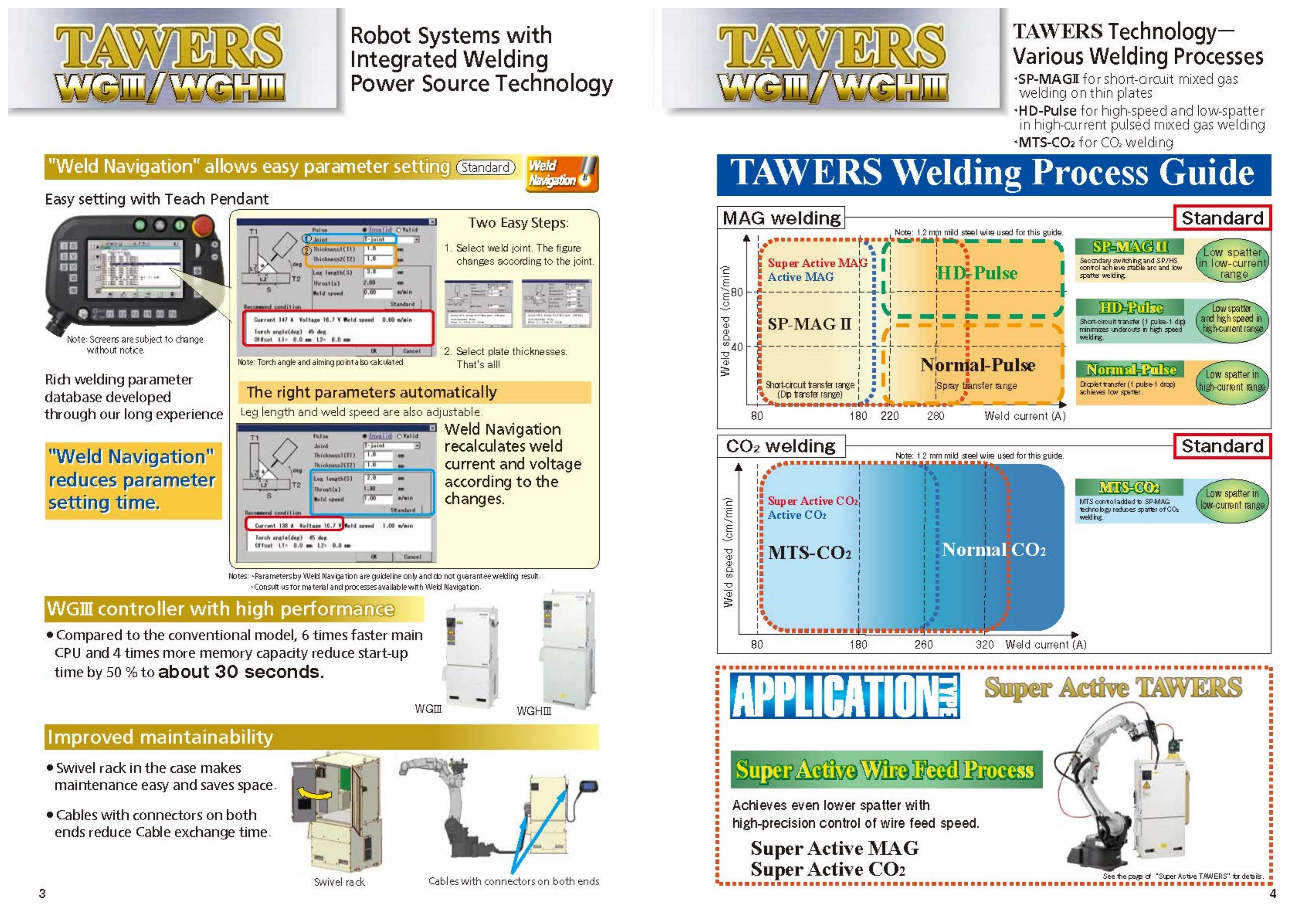 Panasonic TM1400/1800/2000 WG3 Welding Robot TAWERS MIG/S-AWP HBC/S-AWP-MIG - Automatic welding ...