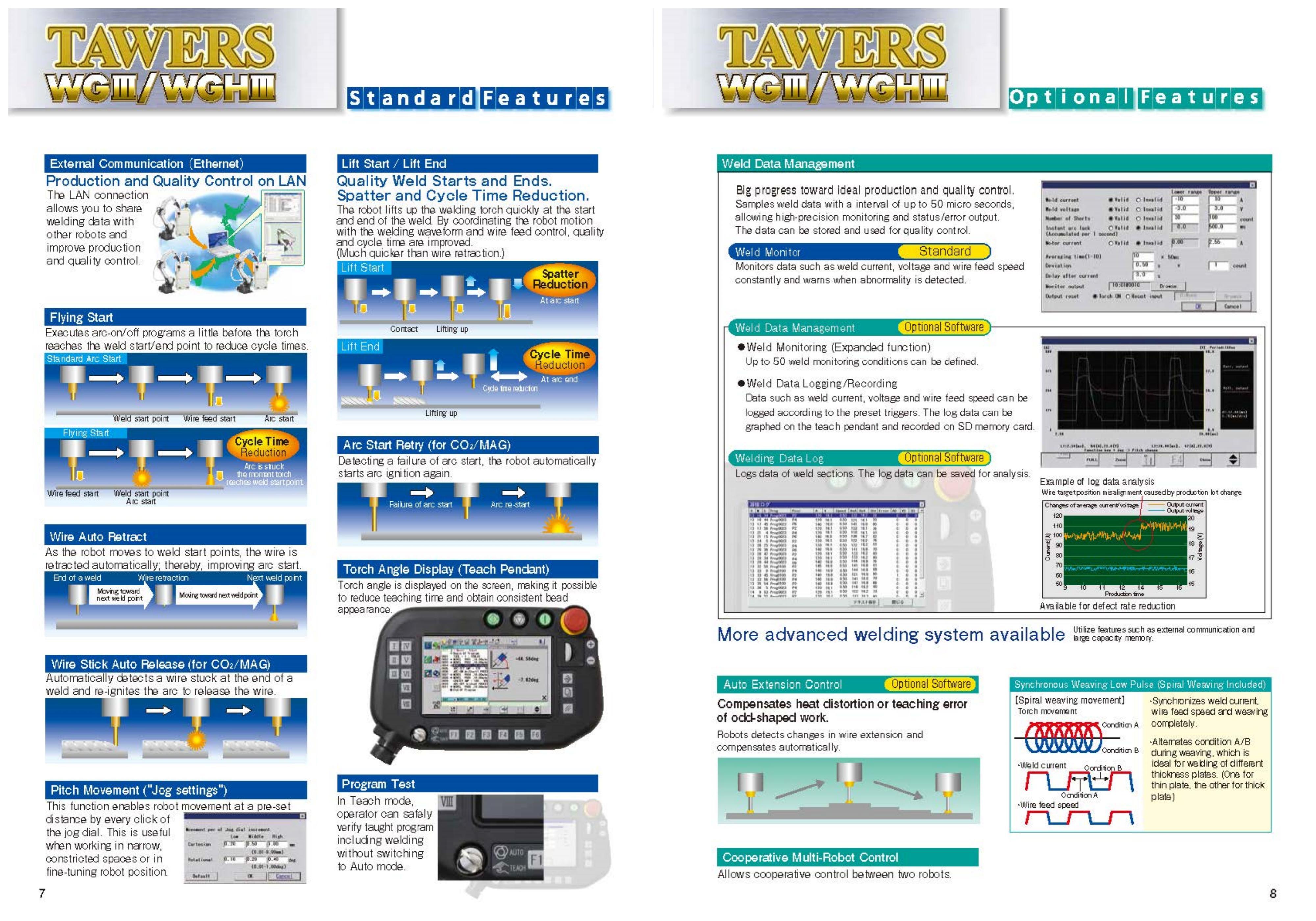 Panasonic TM1400/1800/2000 WG3 Welding Robot TAWERS MIG/S-AWP HBC/S-AWP-MIG - Automatic welding ...