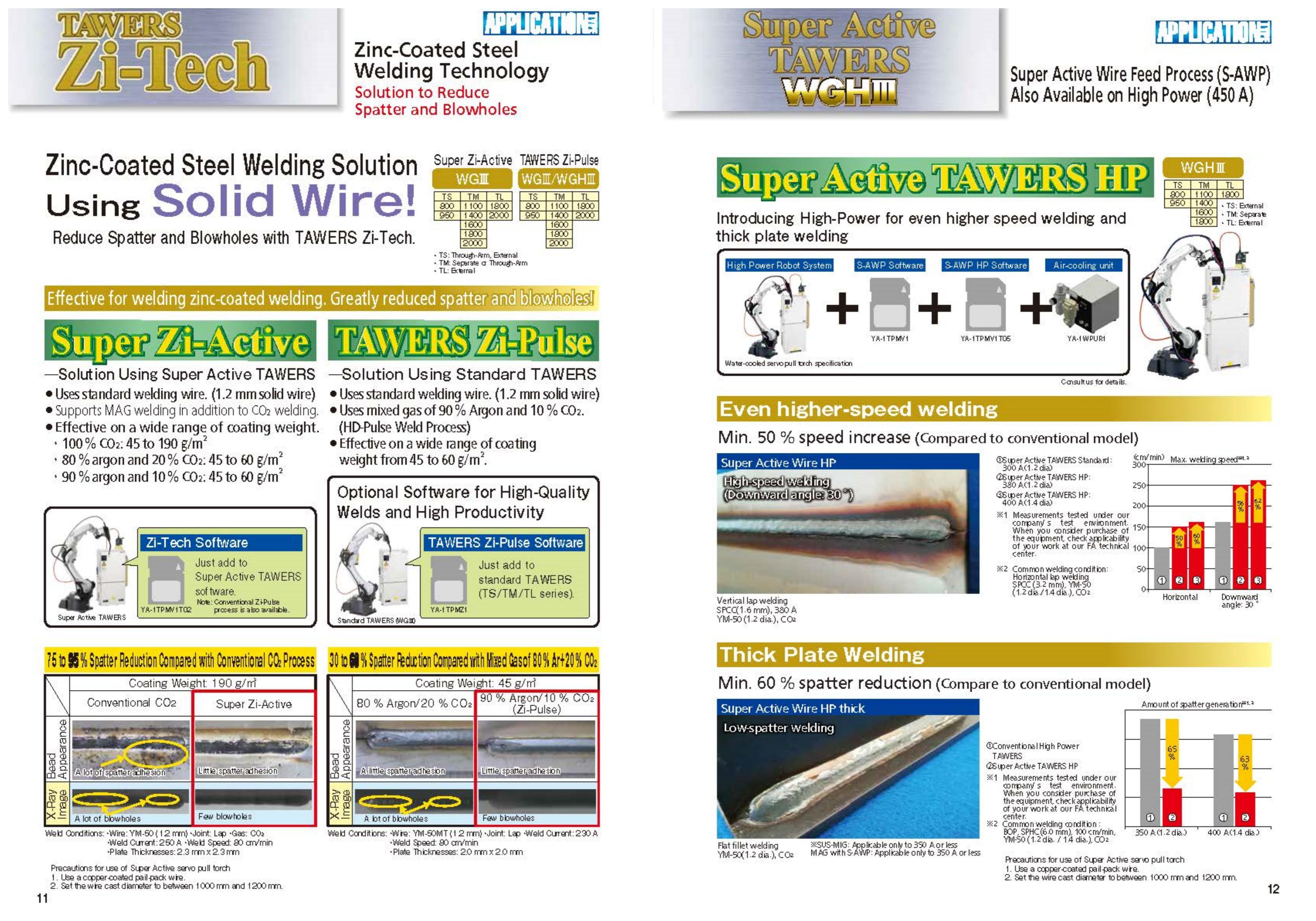Panasonic TM1400/1800/2000 WG3 Welding Robot TAWERS MIG/S-AWP HBC/S-AWP-MIG - Automatic welding ...